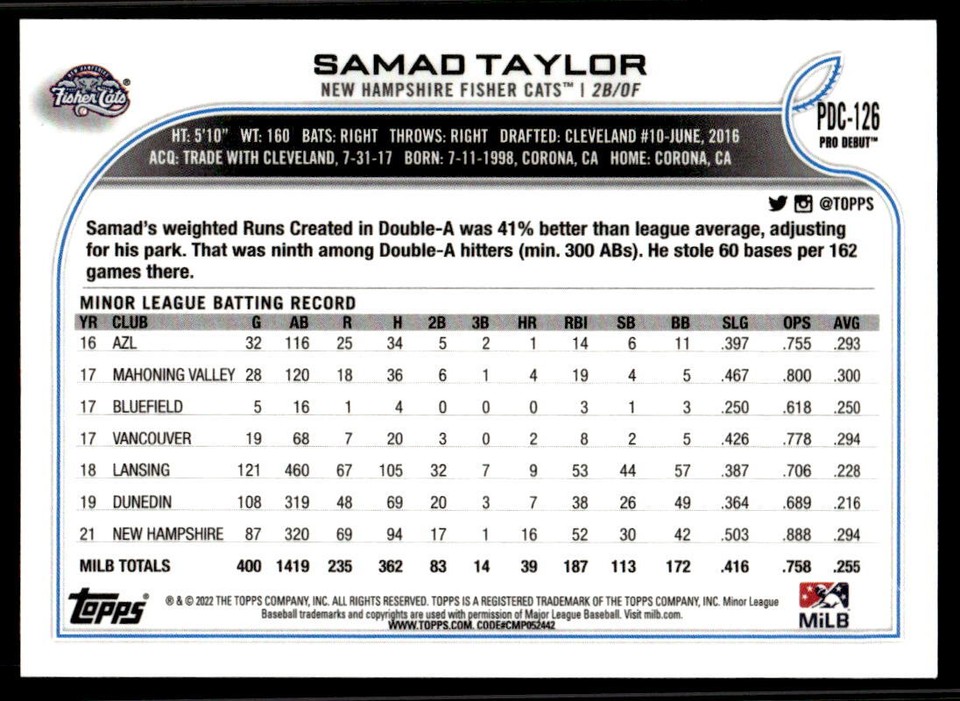 2022 Topps Pro Debut Chrome PDC126 Samad Taylor Blue Jays Baseball Card ...