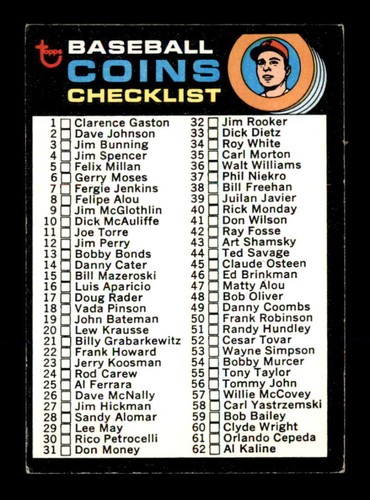 1971 Topps #161 Coin Checklist VGEX X2554221 | eBay