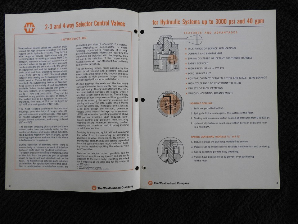 1966 Weatherhead Company Fluid Power Pumps Engineering Literature ...