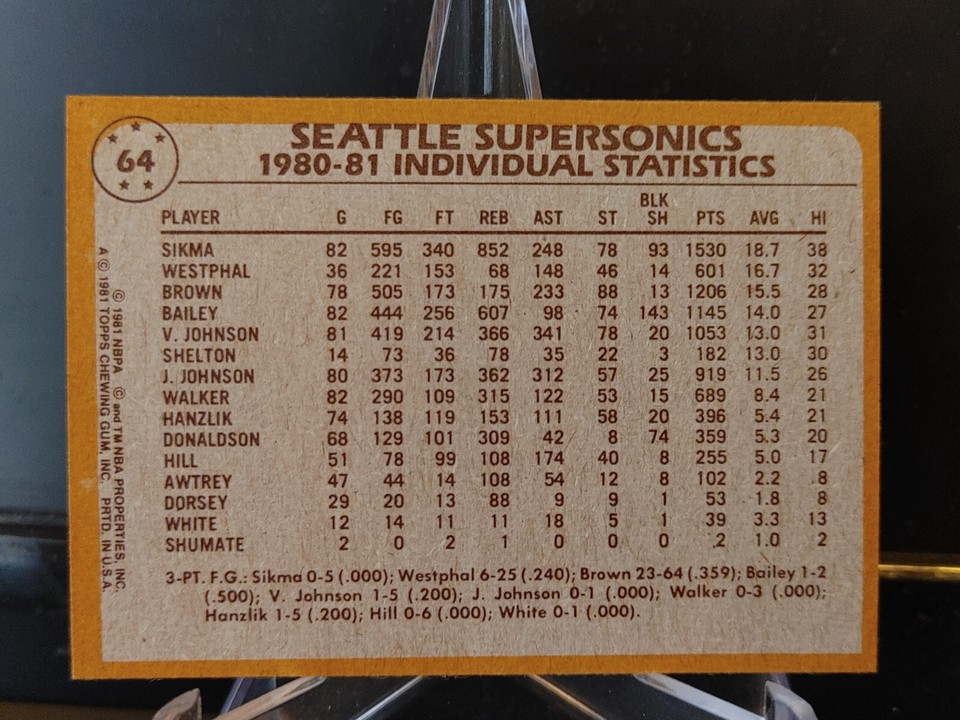 Jack Sikma Vinnie Johnson 1981-82 Topps Team Leaders #64 Seattle ...
