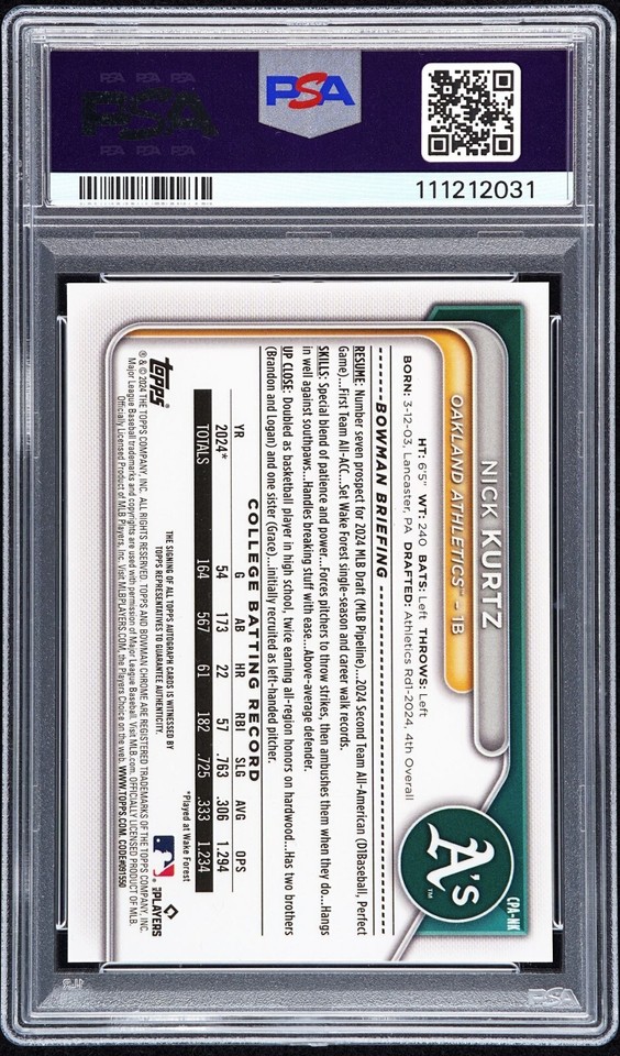 Nick Kurtz 2024 1ST Bowman Draft Chrome Red X-Fractor Auto 5/5 PSA 10 ...