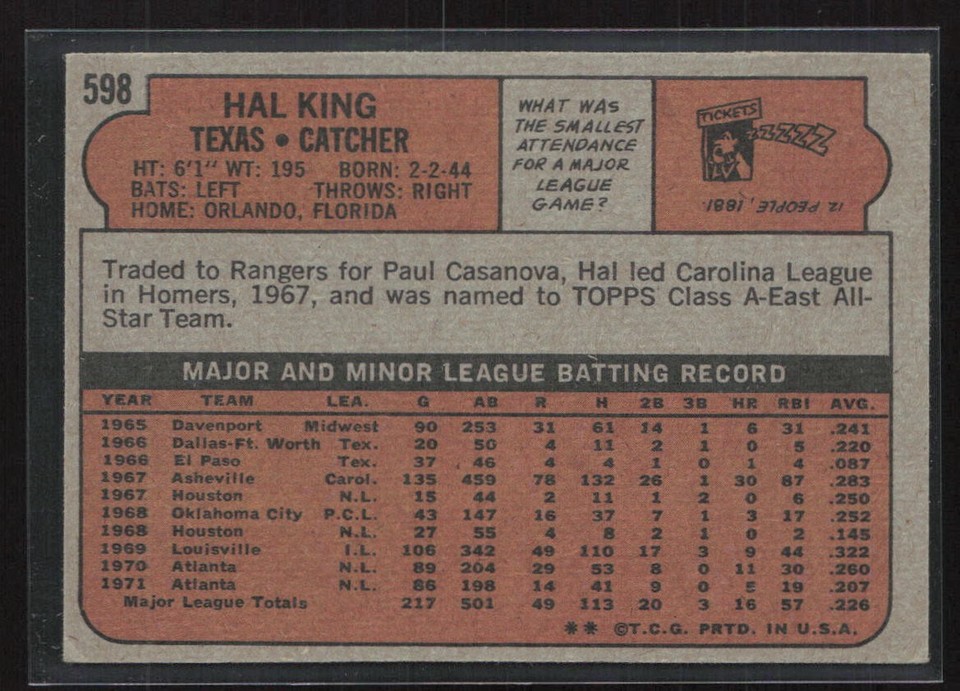 1972 Topps #598 Hal King - EX+ Set Break! | eBay