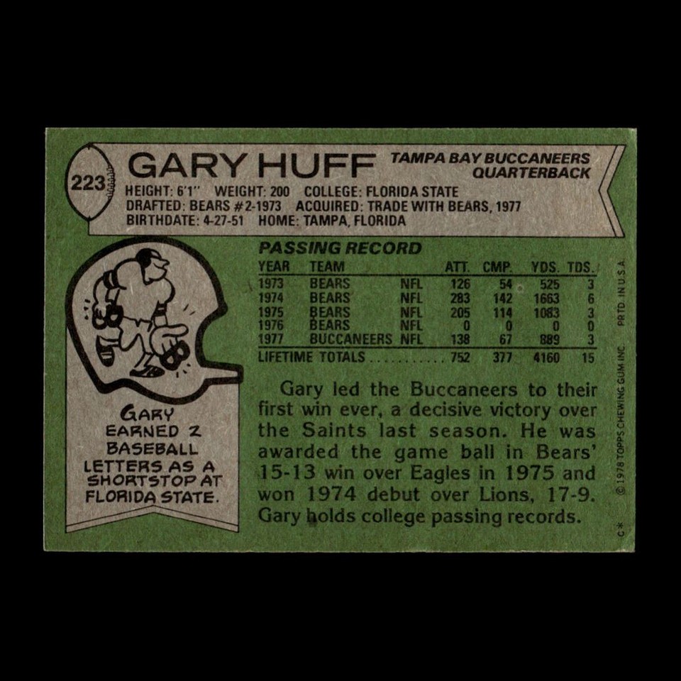 Gary Huff 1978 Topps Tampa Bay Buccaneers #223 R308H 3 | eBay