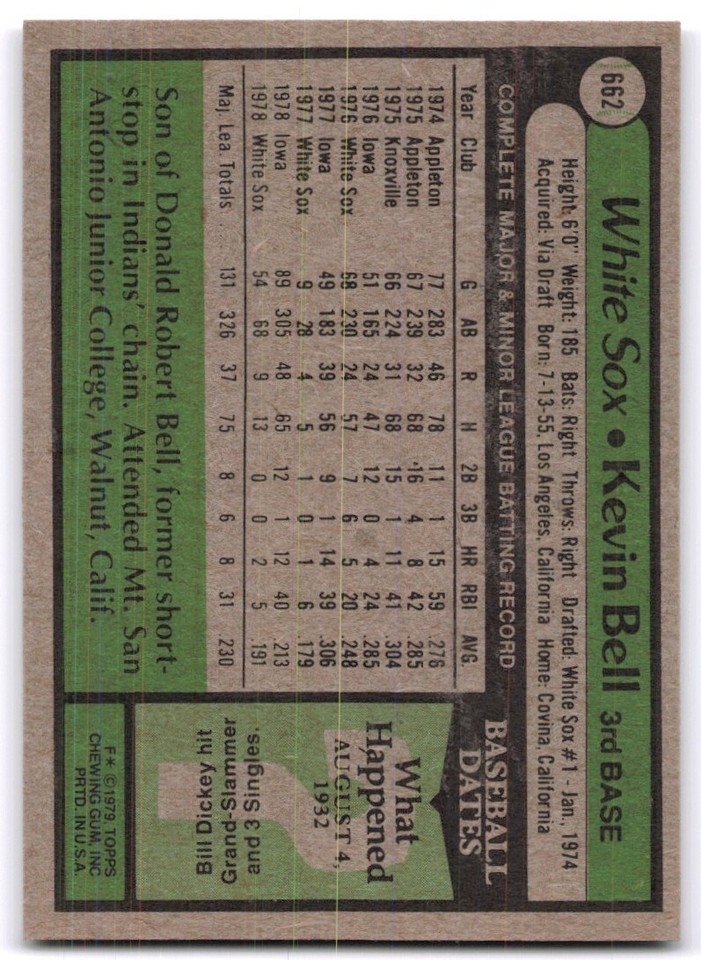 1979 Topps Kevin Bell Chicago White Sox #662 | eBay