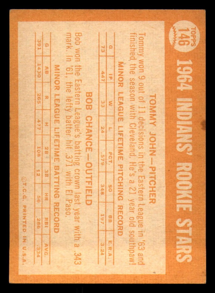 1964 Topps #146 Tommy John/Bob Chance Indians Rookies Excellent+ RC Ro ...