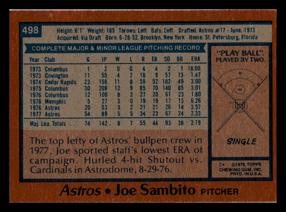 1978 Topps Joe Sambito Houston Astros #498 EX-MINT Vintage | eBay