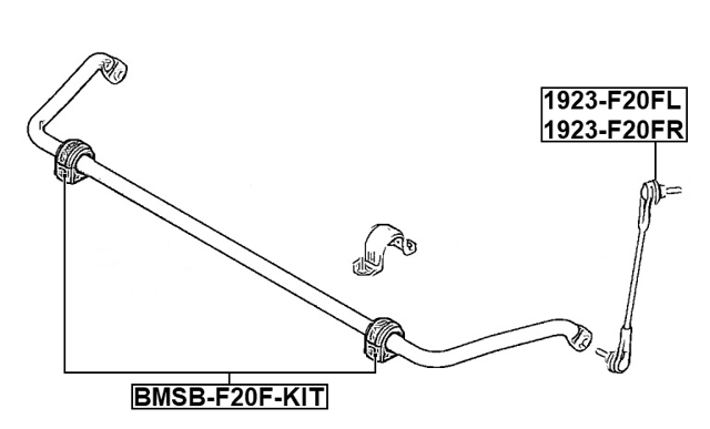 Front Stabilizer Bar Bush Kit D24.2 Febest BMSB-F20F-KIT OEM ...