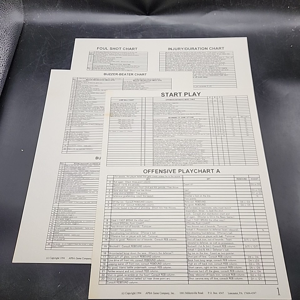 1993-94 APBA NBA PRO BASKETBALL GAME 27 Teams Complete and Unplayed ...
