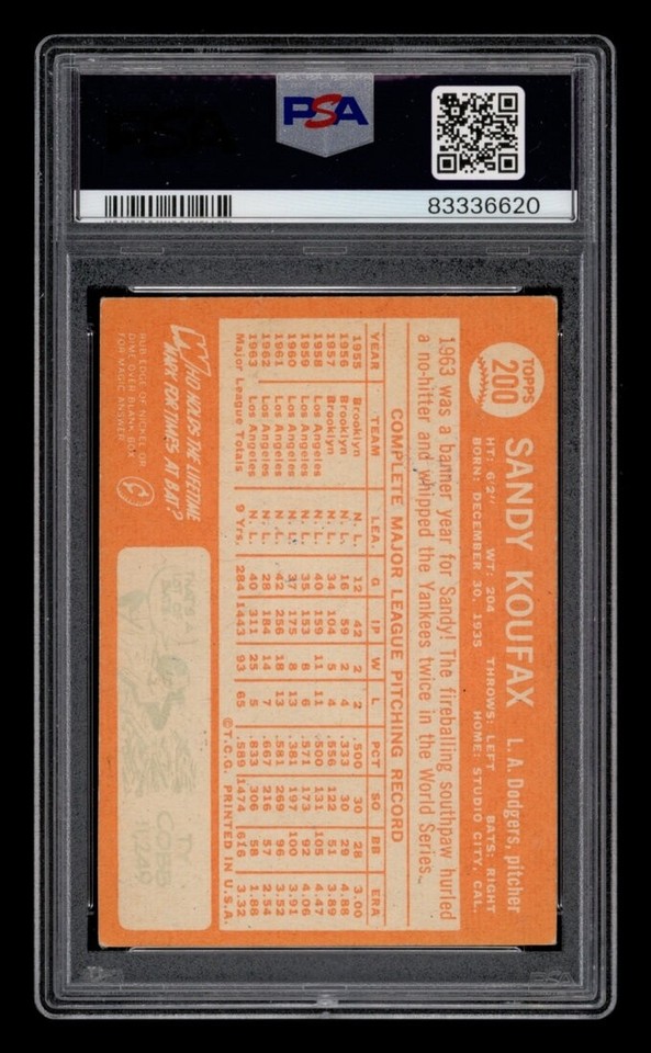 1964 Topps Set-Break #200 - Sandy Koufax PSA 3 VG | eBay