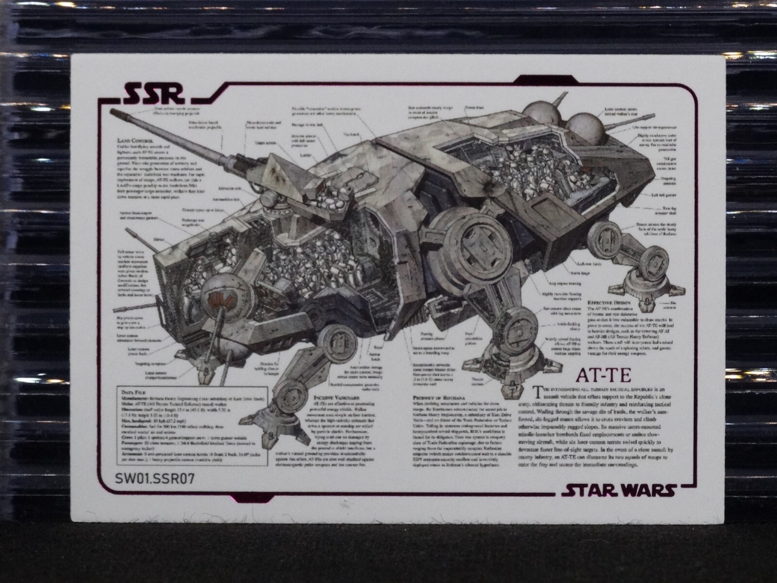 Star Wars Atte Diagram