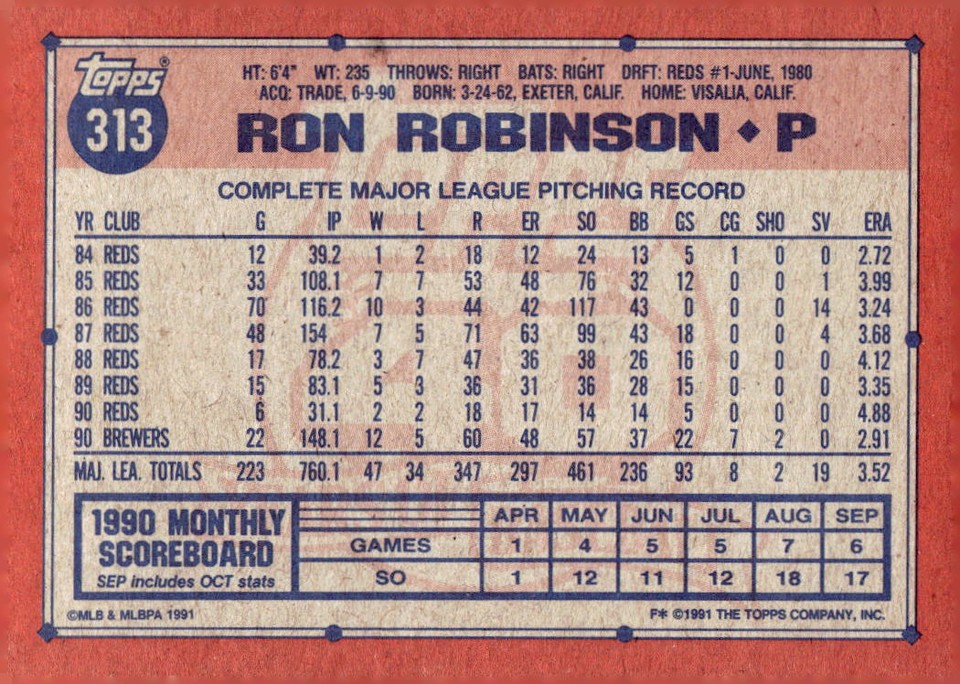 1991 Topps #313 Ron Robinson - Milwaukee Brewers | eBay