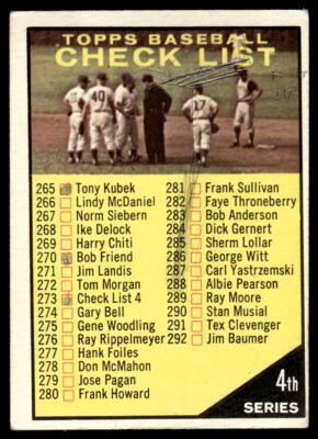 1961 Topps 4th Series Checklist 265-352 CL, VAR #273 Baseball Card | eBay