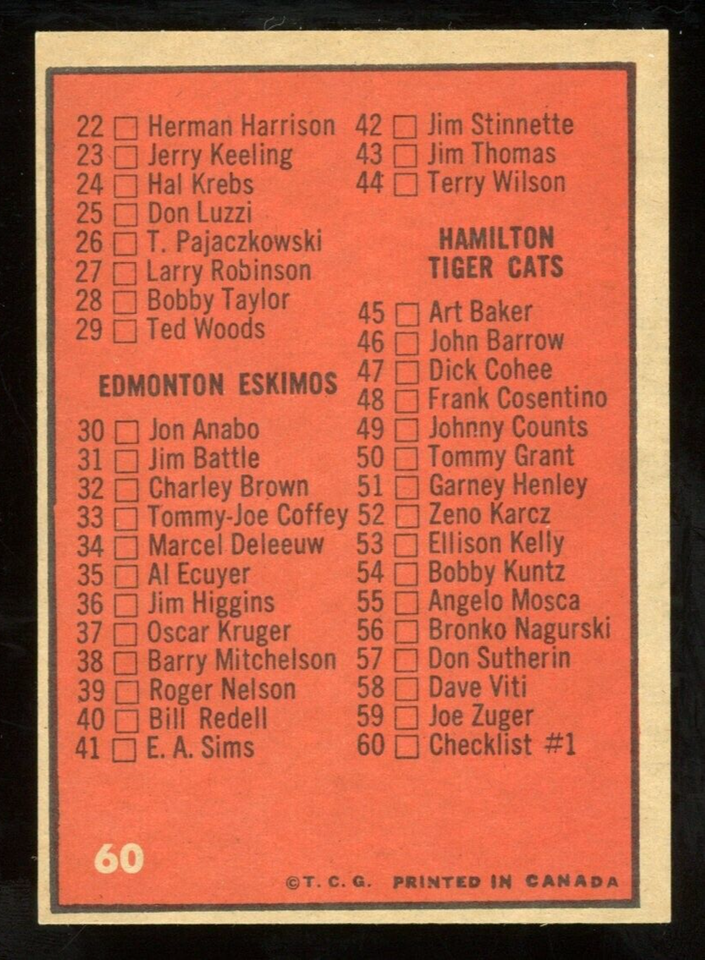 1965 TOPPS CFL FOOTBALL #60 UNMARKED CHECKLIST CARD (1 to 60) EX+ Cond ...