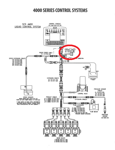 Raven 20 foot Console Cable For SCS 4400 Liquid Control System - 115 ...