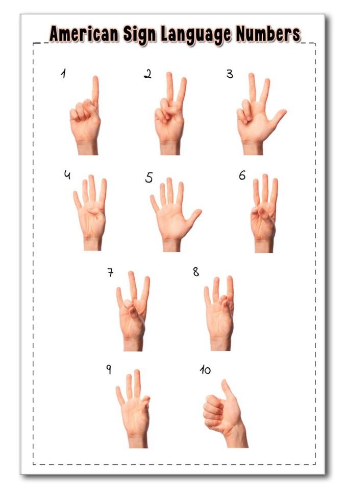 American Sign Language ASL Alphabet & Numbers Laminated Two Sided ...