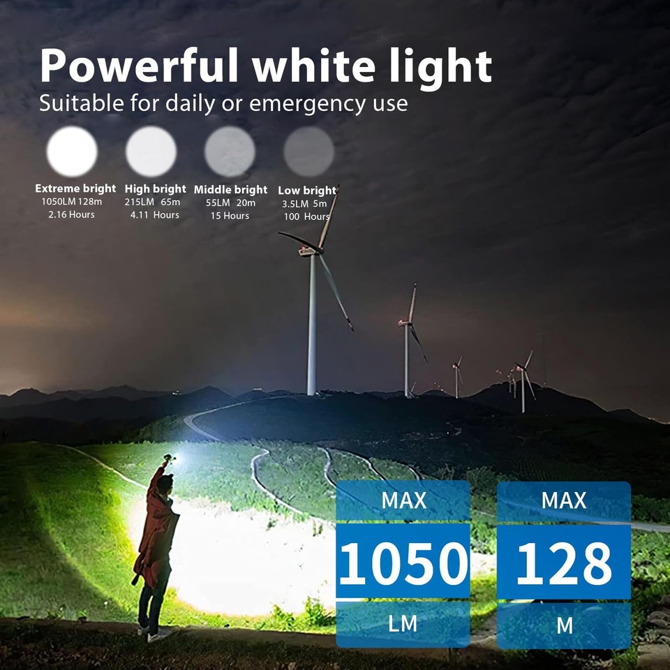 Trustfire MINI X3 Rechargeable EDC Flashlight 1050LM, Magnetic Red ...