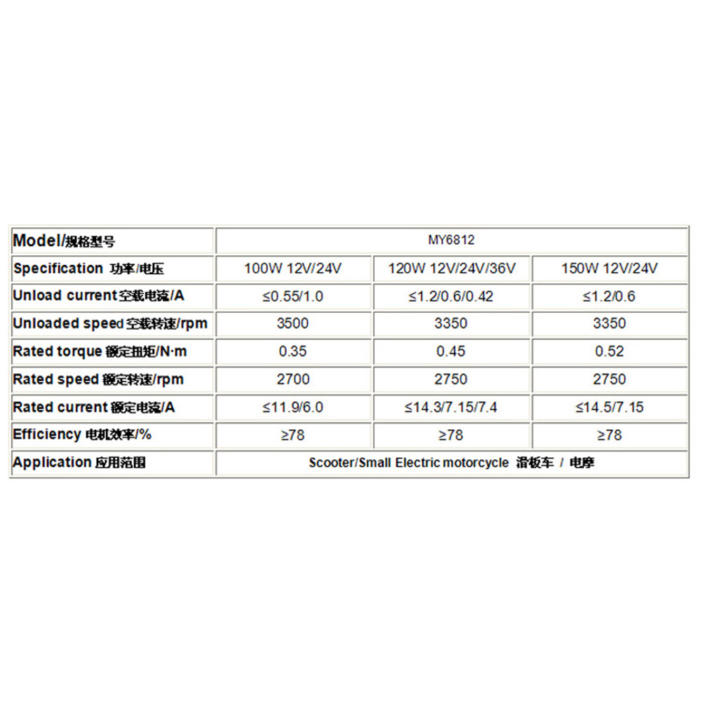 MY6812 DC 100-150W 12V/24V High Speed Motor with Belt Pulley Small ...