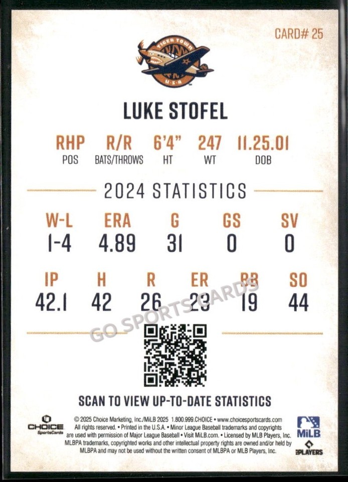 2025 Lakeland Flying Tigers Luke Stofel RC Rookie Detroit Tigers Minor ...
