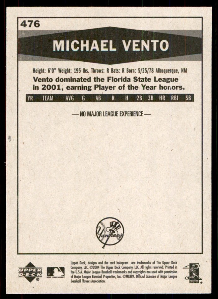 2004 Upper Deck Vintage Update Mike Vento New York Yankees #476 | eBay