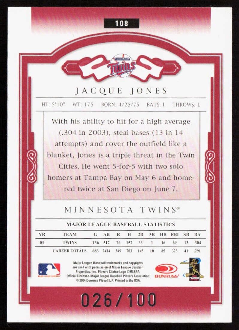 2004 Donruss Classics - Jacque Jones #108 Significant Signatures Red ...