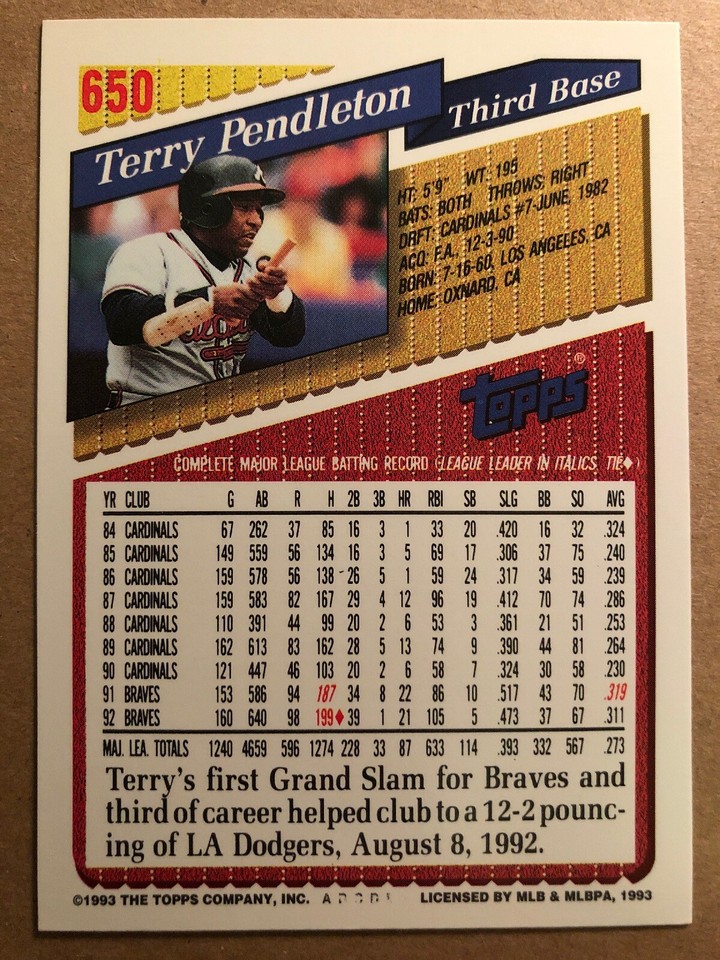 1993 Topps #650 Terry Pendleton Atlanta Braves Baseball Card | eBay