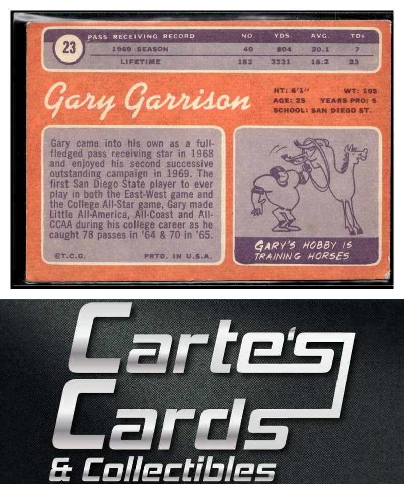 Gary Garrison 1970 Topps #23 San Diego Chargers | eBay