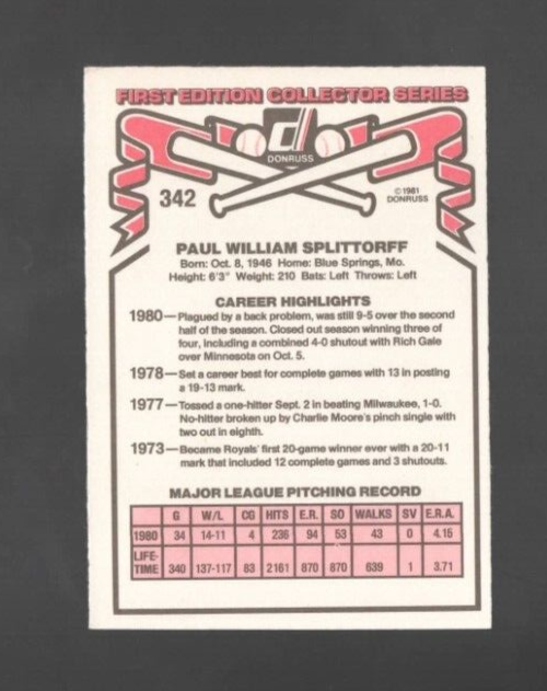 1981 Donruss Paul Splittorff Kansas City Royals #342 Near Mint | eBay
