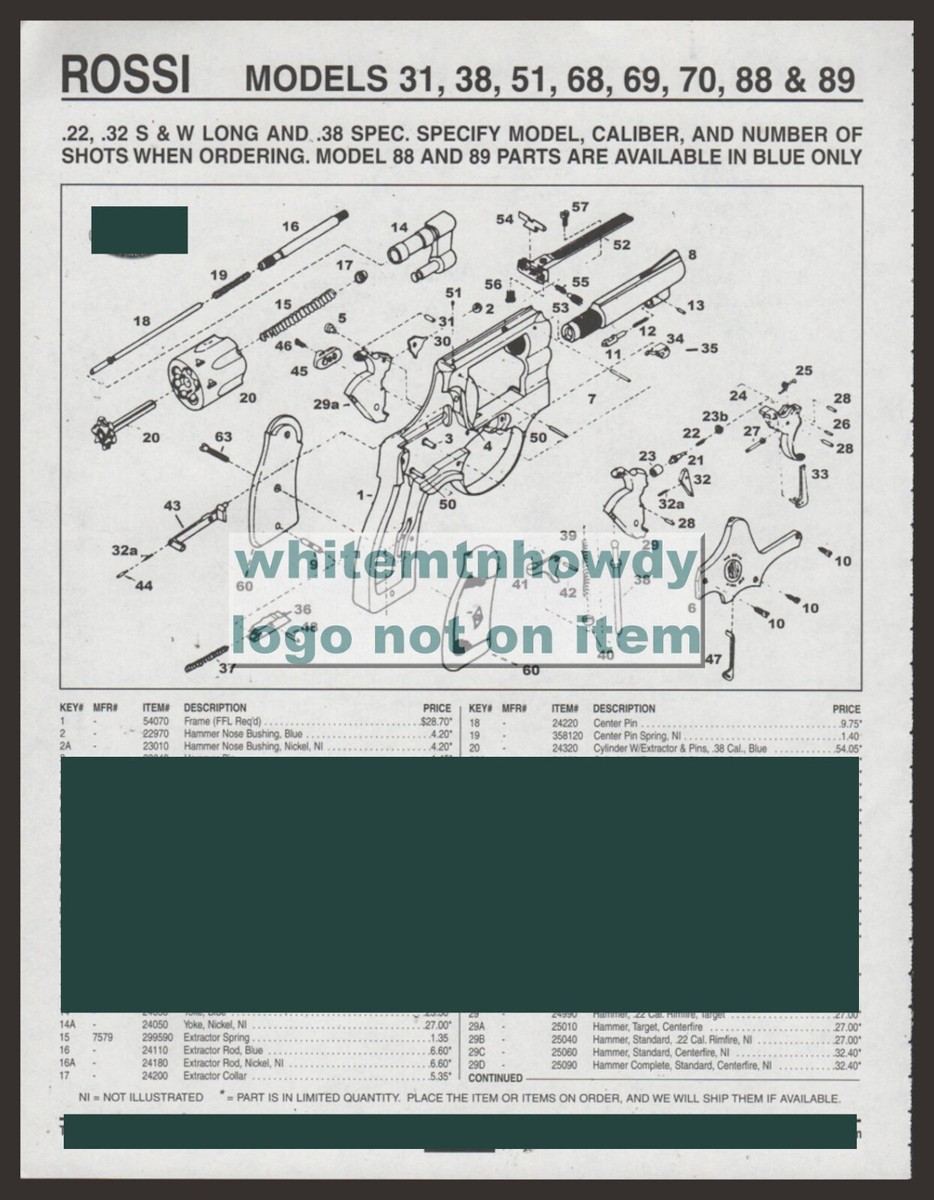 Rossi Revolver Frame Sizes And Servings Chart Pdf - Infoupdate.org
