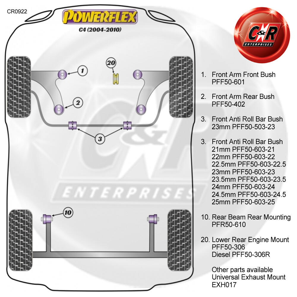 Powerflex Low Rr Engine Mount Bush Diesel Engine For Citroen C4 04-14 ...