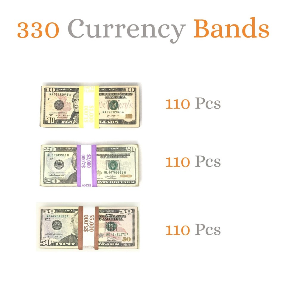Money Bands Currency Sleeves Straps – Made in USA (Pack of 330) | eBay