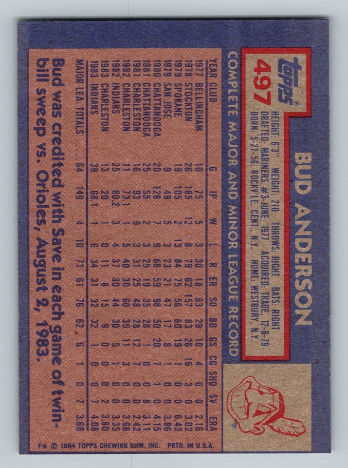 1984 Topps #497 Bud Anderson Cleveland Indians | eBay
