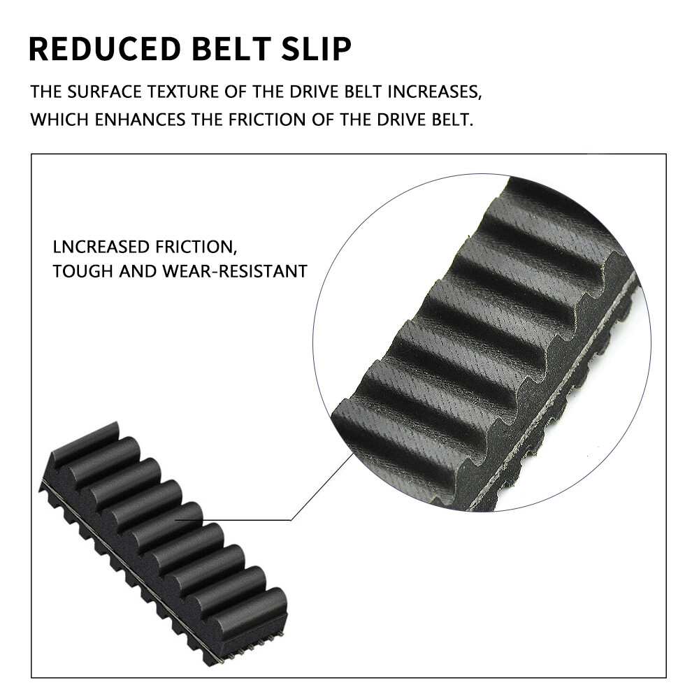 Gates 30G3750 ATV Drive Belt 420280360 715000302 715900030 715900212 wp ...