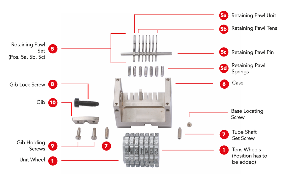 Leibinger Numbering Machine spare parts, No.5a Retaining Pawl Unit | eBay