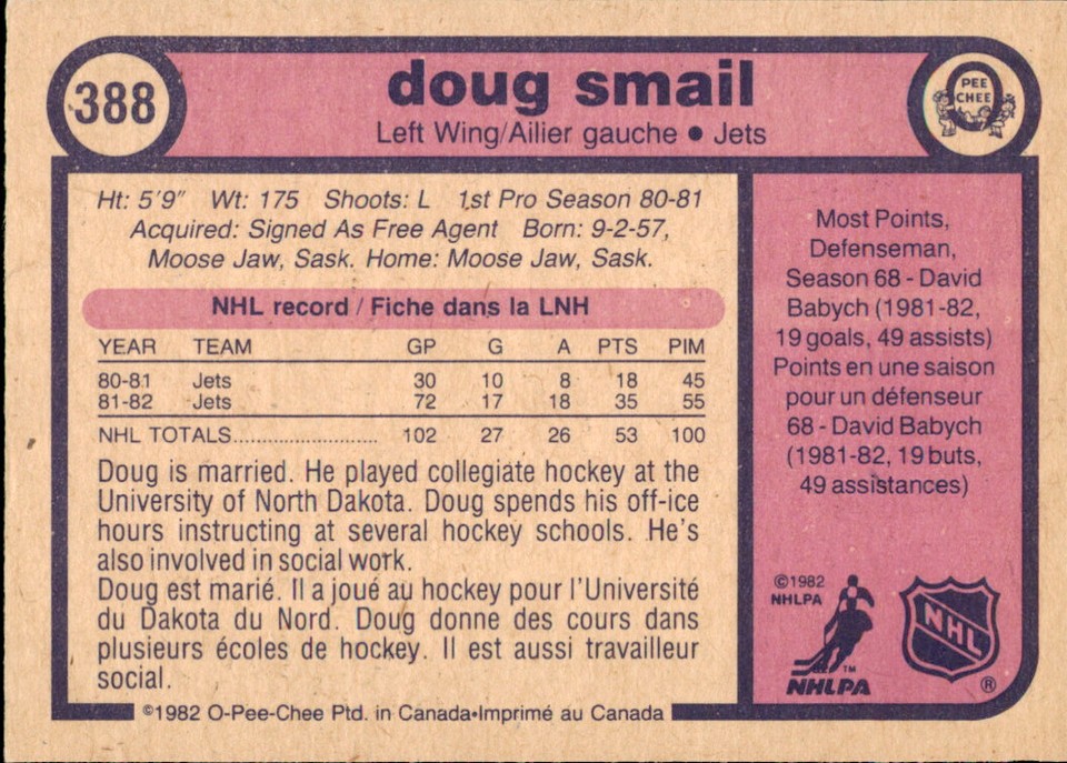 Doug Smail Signed Autographed 82/83 OPC O-Pee-Chee card Winnipeg Jets ...