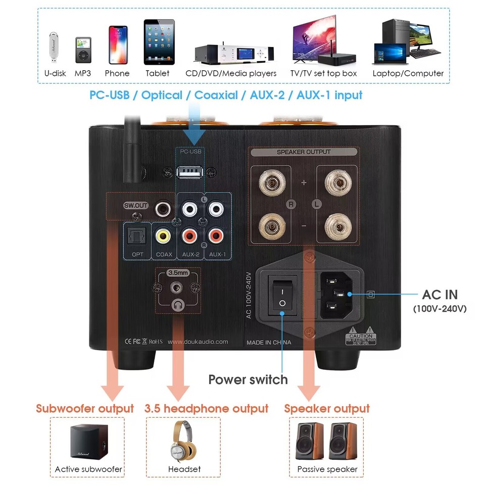 Nobsound B100 HIFI Bluetooth Tube Amplifier USB DAC COA/OPT Hybrid ...