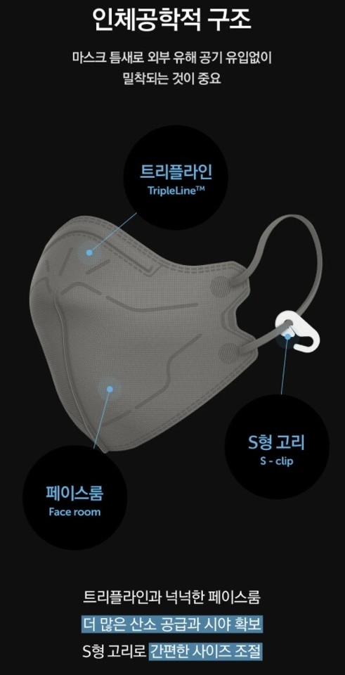 Pack of 10 AER PRO Adults Korean Face Mask Made in Korea Covers Bi ...