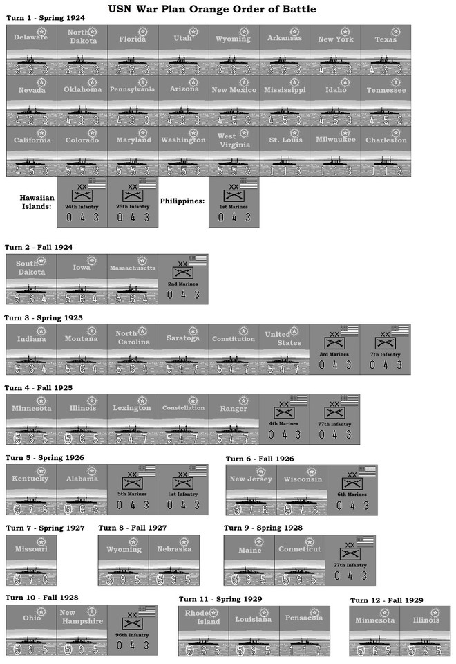 Plan View 8-8 Fleet Plan/War Plan Orange Variant for VitP | eBay