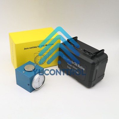 Indicators - Axis Offset