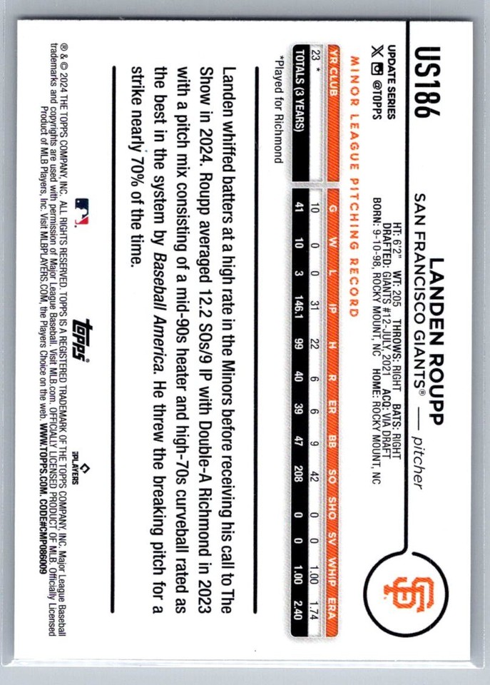 💎2024 Topps Update Baseball #US186 Landen Roupp RC - San Francisco ...