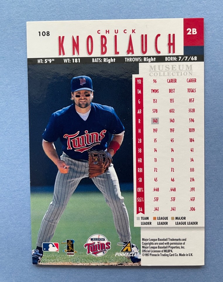 1997 Pinnacle Chuck Knoblauch Museum Collection #108 Minnesota Twins | eBay