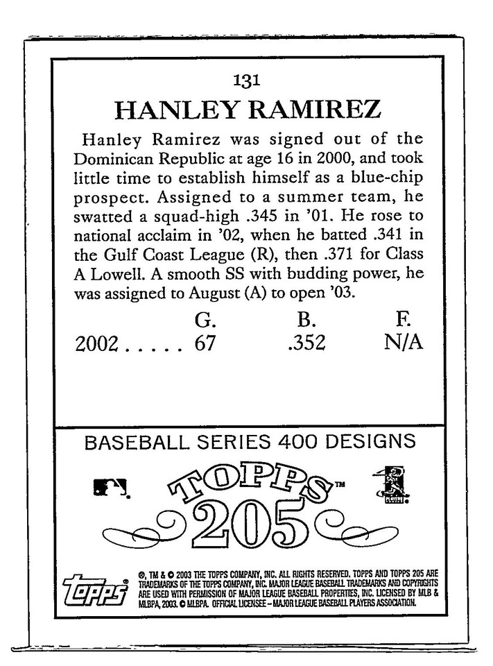 HANLEY RAMIREZ 2003 Topps 205 Rookie Card #131 Boston Red Sox Card A | eBay