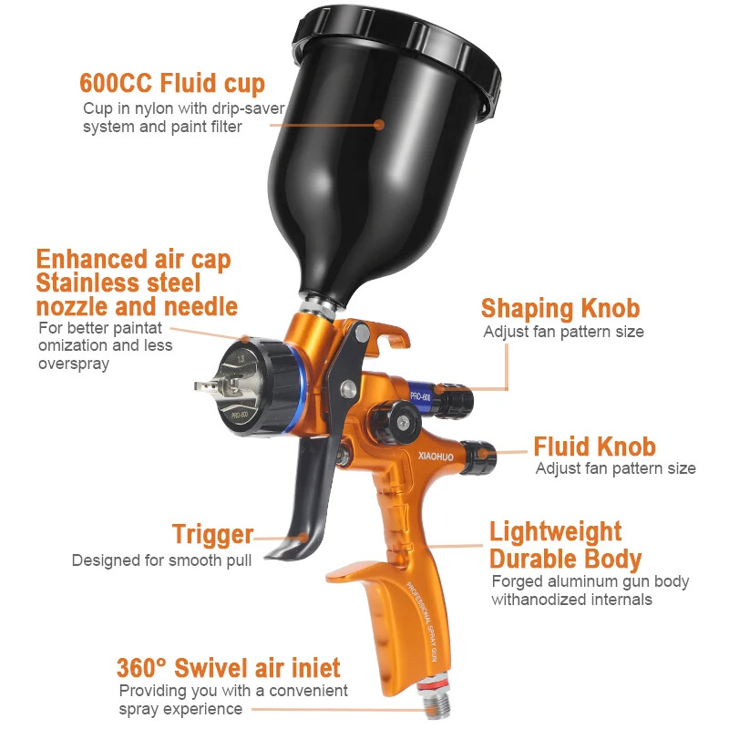 DV1 1.3 Limited Edition HVLP Automatic Paint Air Spray Gun Made in ...
