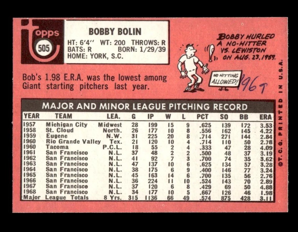 1969 Topps #505 Bobby Bolin San Francisco Giants | eBay
