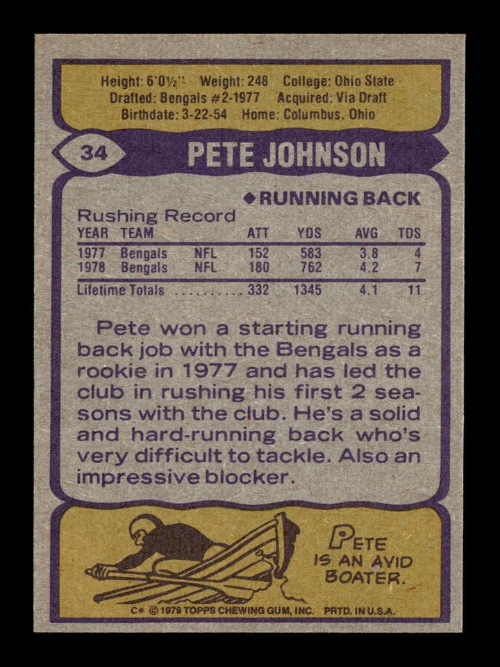 1979 Topps #34 Pete Johnson Cincinnati Bengals EX-MT+ Football Card ...