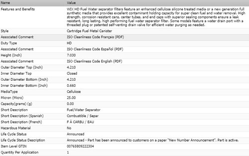 Wix Fuel Water Separator Filter For 2016 Mack MRU L6-10.8L | eBay