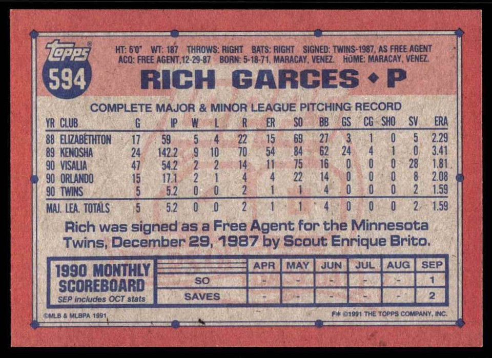 1991 Topps Baseball Card Rich Garces Rookie Minnesota Twins #594 | eBay