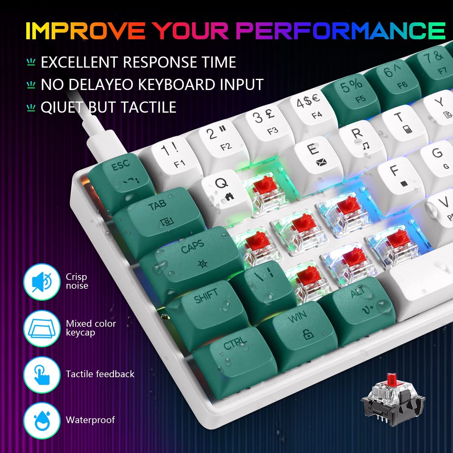 MK21 UK Layout 60% Gaming Keyboard Mechanical Compact Wired Type C PBT ...