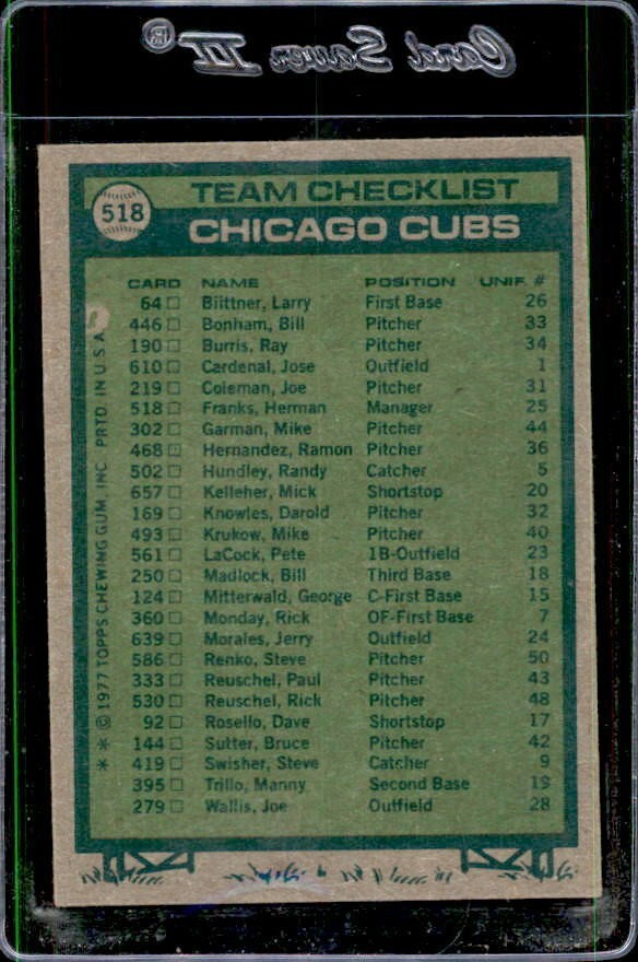 1977 Topps #518 Chicago Cubs Team Checklist Card Unmarked - Nice Card ...