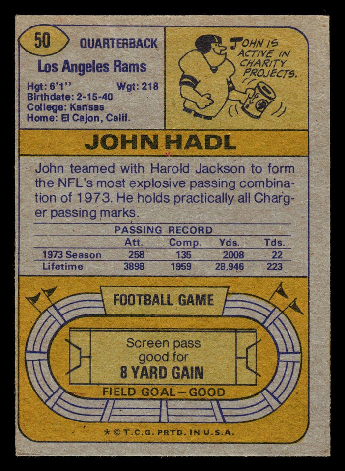 1974 Topps #50 John Hadl Los Angeles Rams Football Card | eBay