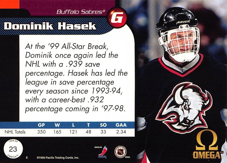 1998-99 Pacific Omega Hockey Dominik Hasek #23 NM/MT BUFFALO SABRES | eBay